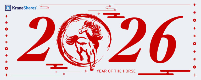 2026 China Outlook: Galloping Into The Year of The Horse - KraneShares ...